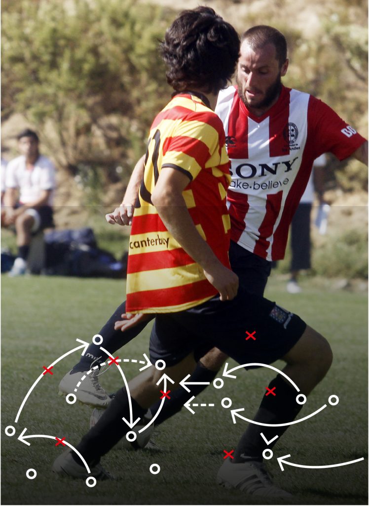 CEFU: Nace el primer Centro de Estudios del Fútbol del país – Revista ...